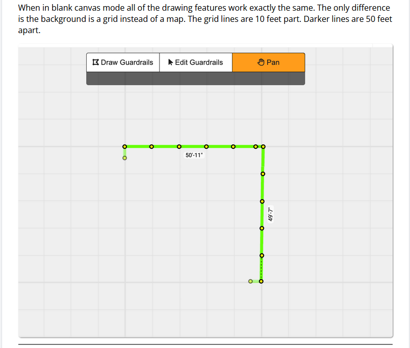 Guardrail Estimator – Leading Edge Safety