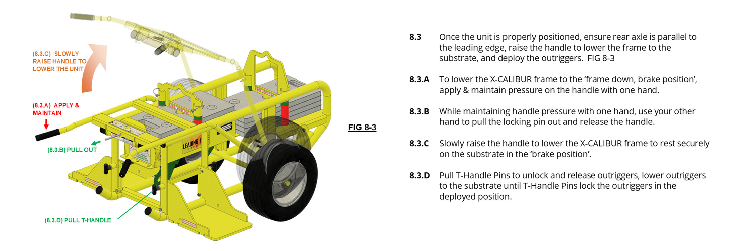 XBR-0000-23-ASM – Leading Edge Safety
