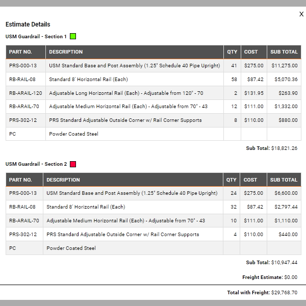 Guardrail Estimator – Leading Edge Safety