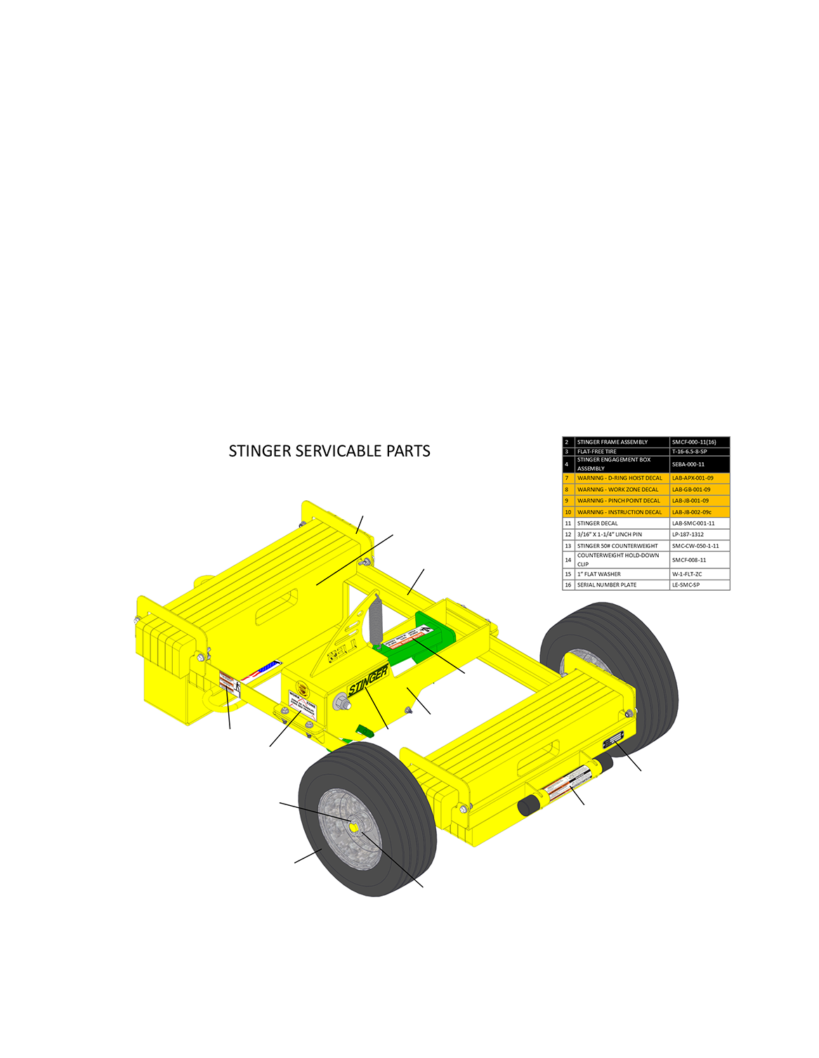 Serviceable Parts - Mobile Fall Protection Carts – Leading Edge Safety